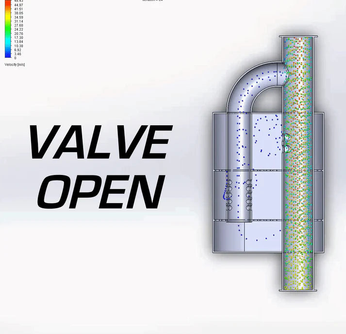 UNIVERSAL VALVED MUFFLER KIT Single Inlet Single Outlet – Dynotech ...